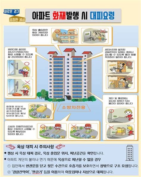 오산소방서 공동주택 소방안전대책 추진