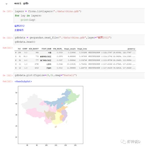python空间数据计算：4 geopandas的读取格式 墨天轮