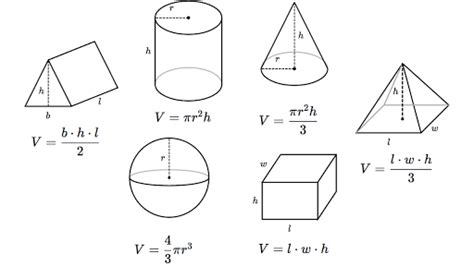 Basic Geometry Khan Academy