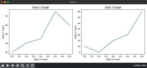 Matplotlib Subplot