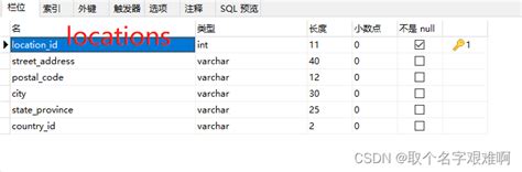 mysql之dql查询语句 csdn博客