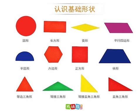 不知道“数学思维”怎么培养？这里有一份史上最全攻略法！ 知乎