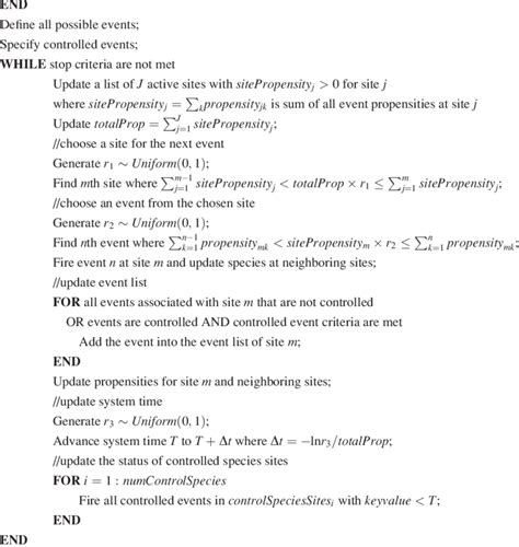 pseudocode of the ckmc algorithm initiate regular lattice sites download table