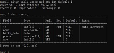 mysql插入动态查询的数据 张生荣