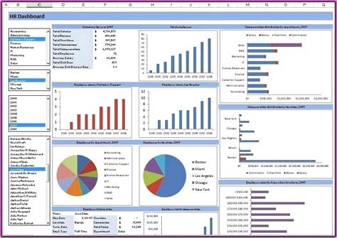 Free Power Bi Dashboard Templates