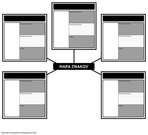 Mapa Znakov 3 Pole Spider Storyboard By Sk Examples