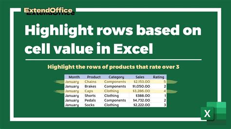 Highlight The Entire Row Based On A Cell Value Deals Netla Hi Is