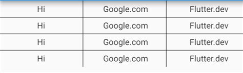 Flutter Flutter Datatable With Adjustable Row Height