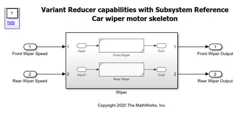reduce models containing referenced subsystems matlab and simulink mathworks 中国