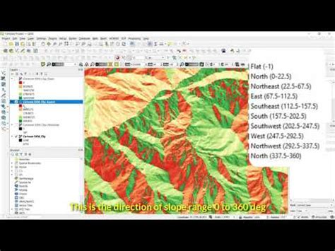 QGIS Tutorial Create Slope Hillshade Aspect Contour Using DEM