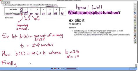what is an explicit function youtube