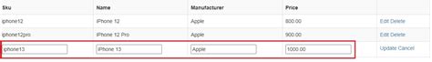 Aspnet Web Form Gridview Crud