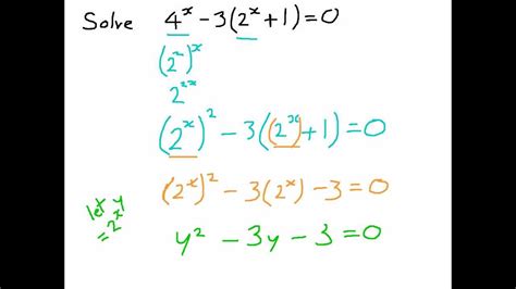 How To Solve Exponential Equations Youtube