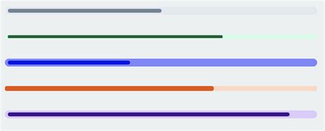 How To Create A Simple Progress Bar In React Native Dev Community