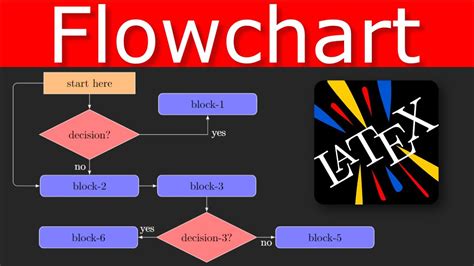 Latex Flow Diagram Tikz How To Make This Diagram On Tikz