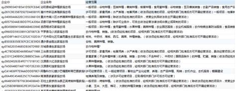 python教学 python 中的循环结构（上） 知乎
