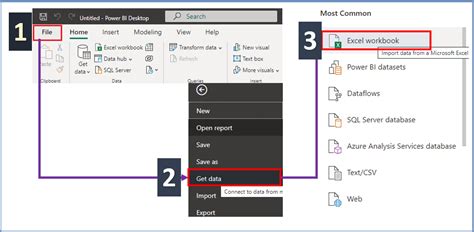 How To Import Data Into Power BI 2 Examples Wikitekkee