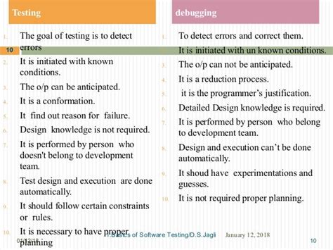 1 basics of software testing