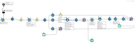 solved html regex parse alteryx community