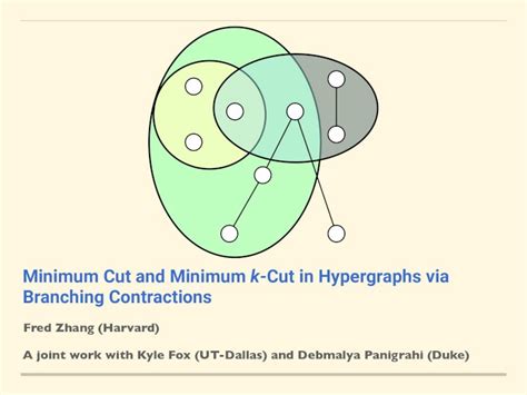pdf minimum cut and minimum k cut in hypergraphs via branching · min k cut in time o nmax