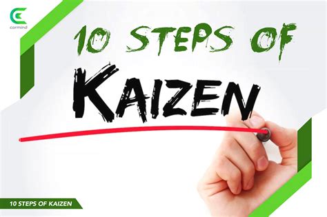 Kaizen What Is Kaizen 10 Step Kaizen Philosophy Cormind
