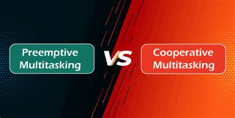 Difference Between Preemptive And Cooperative Multitasking Javatpoint