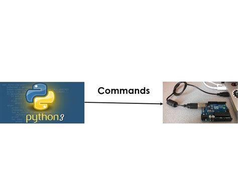 python3 and arduino communication