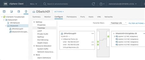 VMware Distributed Switch Configuration Complete Guide