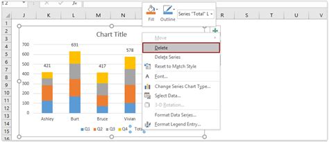 How To Add Total In Excel Bar Chart Printable Online