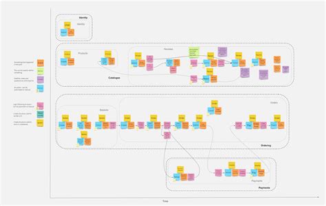 how to build a token based authentication system with react js by ukpai udo precious better