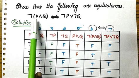 6 logical equivalent using truth table[discrete mathematics] youtube
