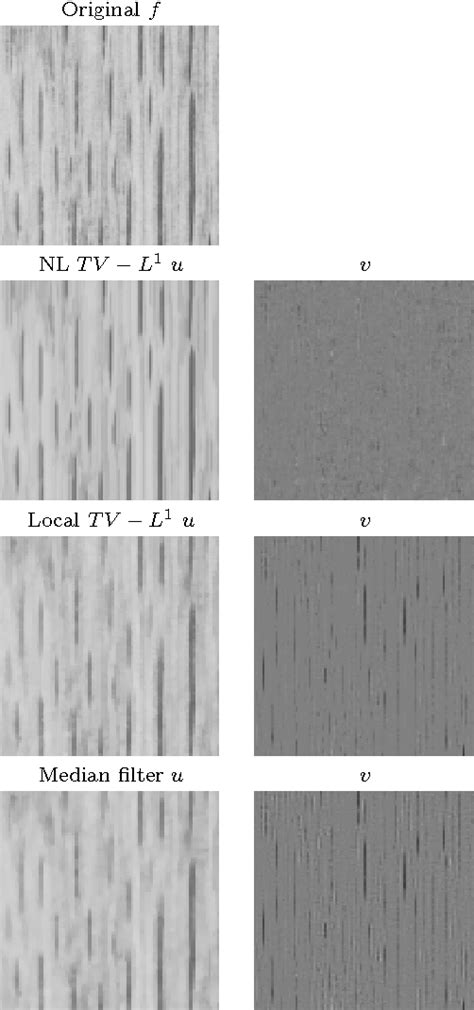 [pdf] nonlocal operators with applications to image processing semantic scholar