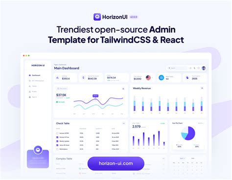 10 Free Tailwind CSS Templates Resources Examples For 2024