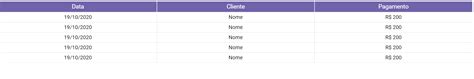 Html Creating A Table In Ionic Stack Overflow