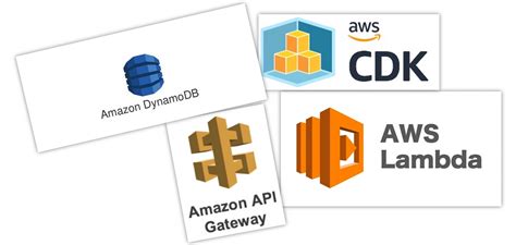 How To Create Rest Api At Low Cost Using Aws Lambda Aws Dynamodb Aws Api Gateway And Aws Cdk
