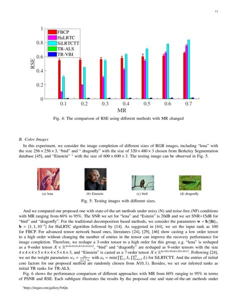 bayesian low rank tensor ring model for image completion deepai