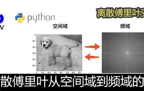 opencv python 图像矩阵的均值和标准差 创客出手