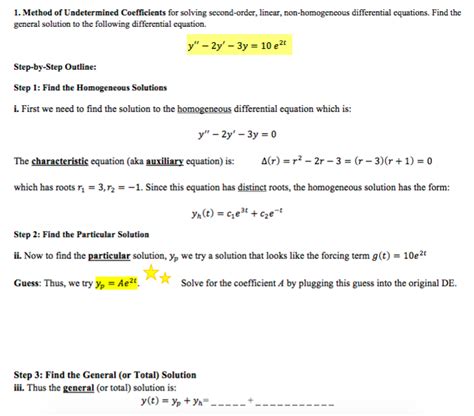 solved method of undetermined coefficients for solving