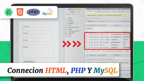Conecta Un Formulario HTML A Una BD MYSQL VisualMex