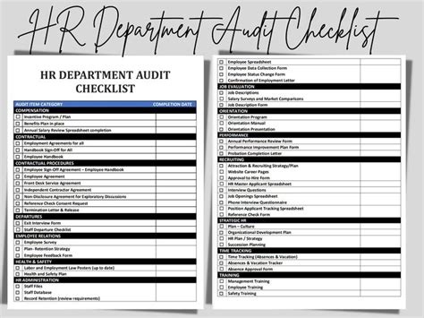 Checklist HR Department Audit HR Template MS Editable Word Document