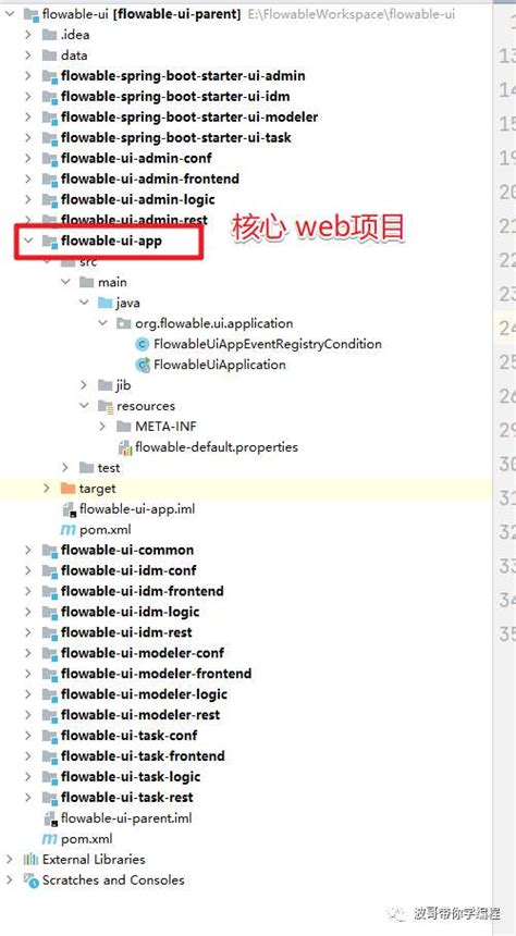 springboot项目中内嵌flowableui 半码博客