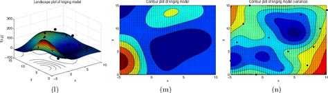 [pdf] oodace toolbox a matlab kriging toolbox getting started semantic scholar