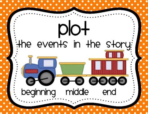 Pin By Alyssa Fuge On Library Curriculum Materials Story Elements