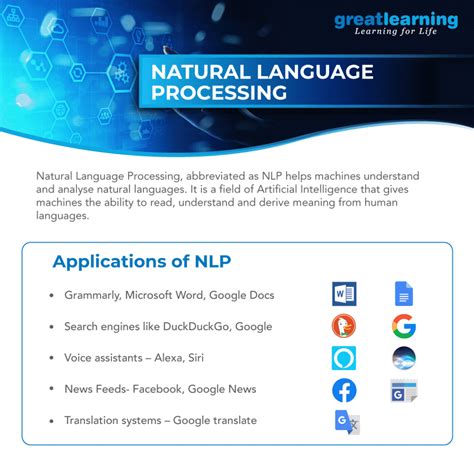 Top 11 NLP Natural Language Processing Applications In 2022