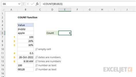 how to use the excel count function exceljet