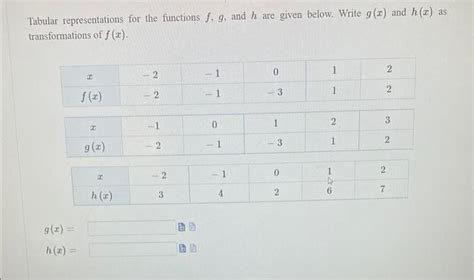 solved tabular representations for the functions f g and h