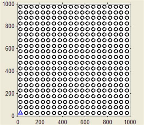 efficient node placement for congestion control in wireless sensor networks intechopen