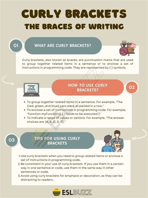 Curly Brackets The Secret Code To Unlocking Programming Power ESLBUZZ