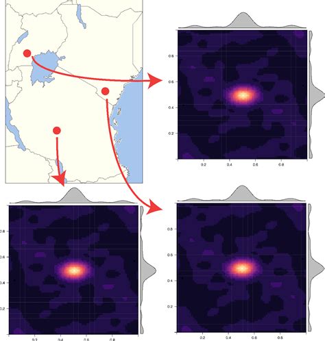 figure 3 from spatial mapping with gaussian processes and nonstationary fourier features