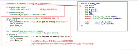 linux驱动开发（9） framebuffer驱动详解 linux framebuffer dma csdn博客